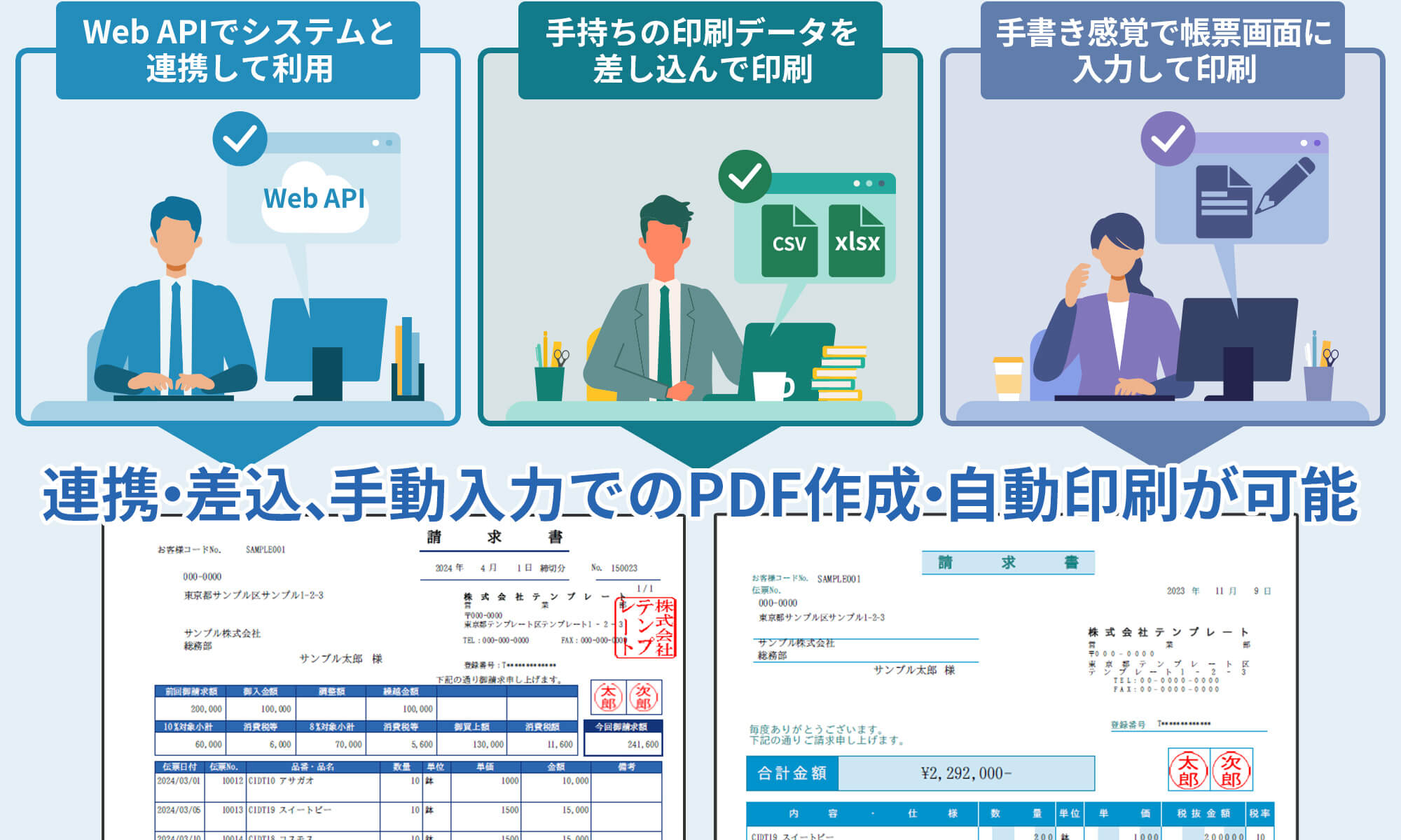 帳票を電子化 発行も受け取りも一元管理｜LinkPrint CLOUD（リンクプリントクラウド）