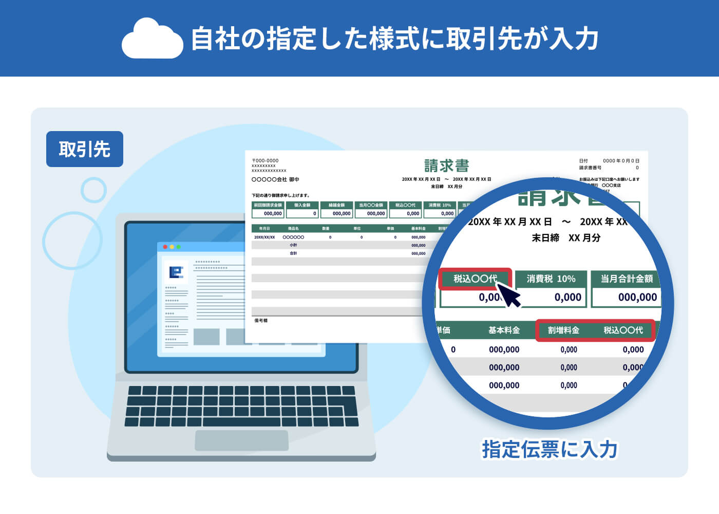 帳票を電子化 発行も受け取りも一元管理｜LinkPrint CLOUD（リンクプリントクラウド）